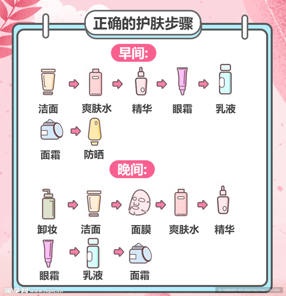 正确的护肤步骤设计图手机界面 移动界面设计设计图库昵图网